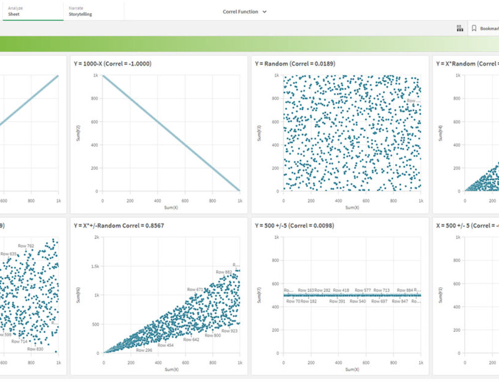 Using Variables With Parameters in Qlik Load Scripts